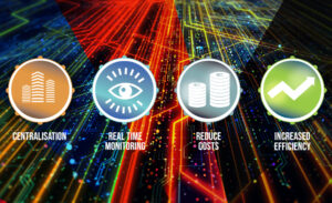 Integrated Security Management Systems - Cortech