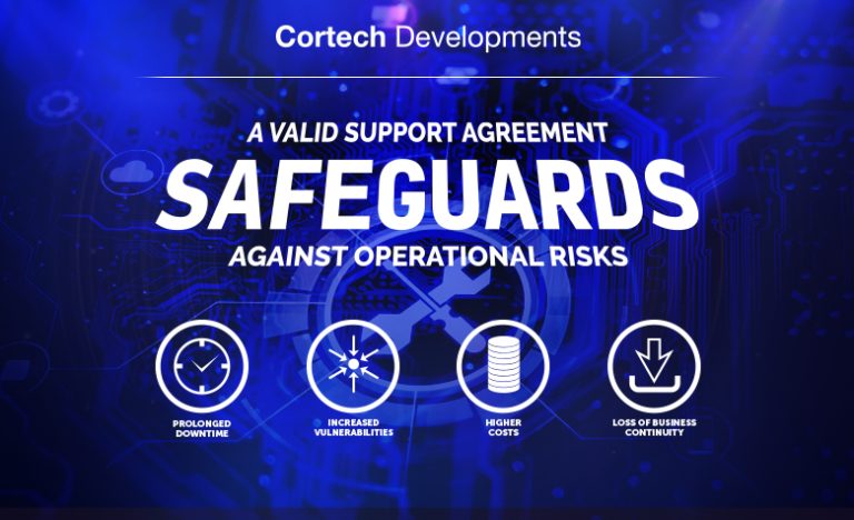 The Hidden Risks of Operating Without Software Support - Cortech